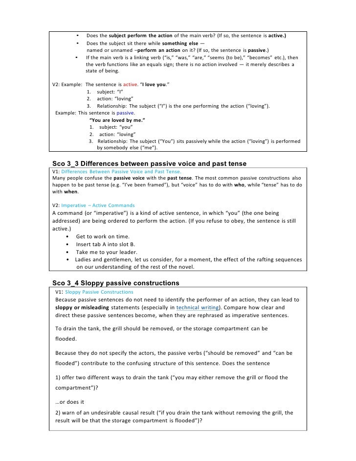 VO for Learning English Writing