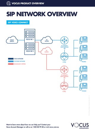 Migrate your ISDN or PSTN to Vocus SIP! | PDF