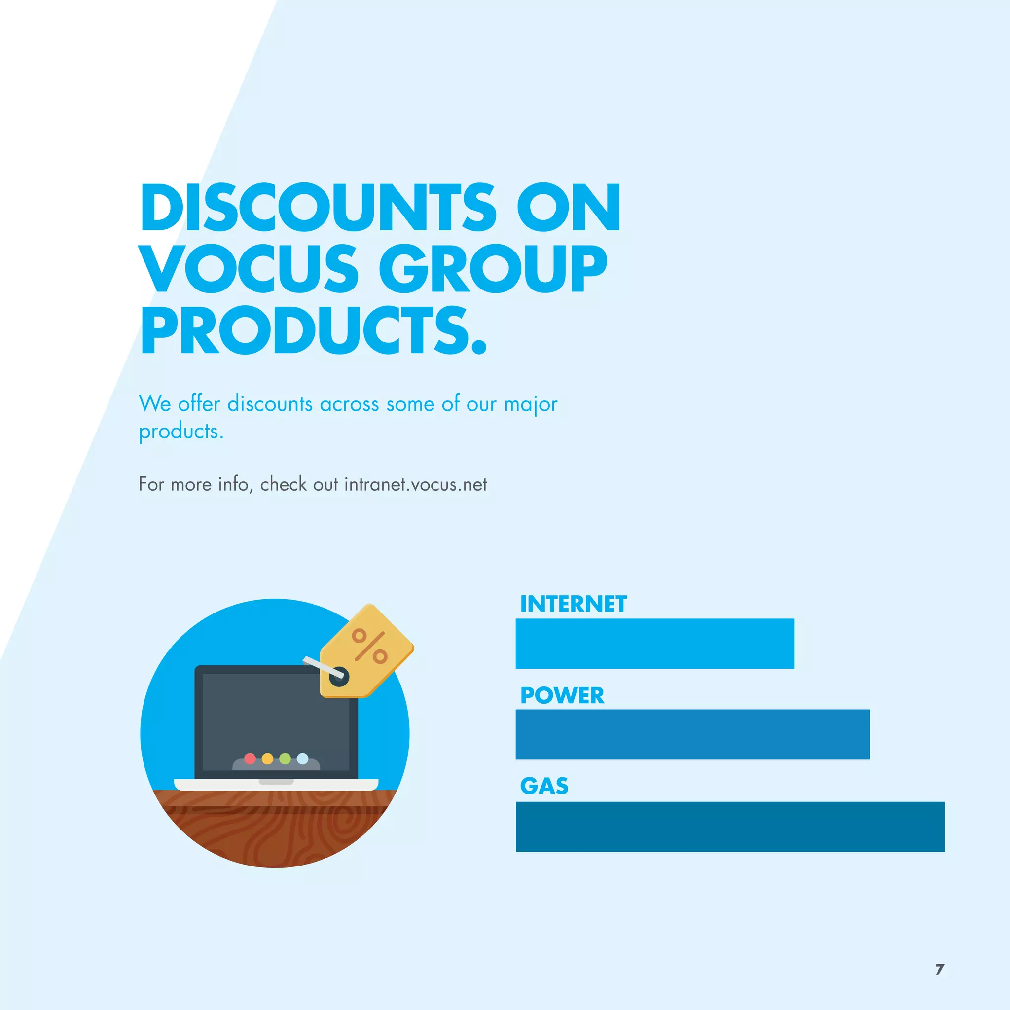 Vocus Group Benefits | PDF