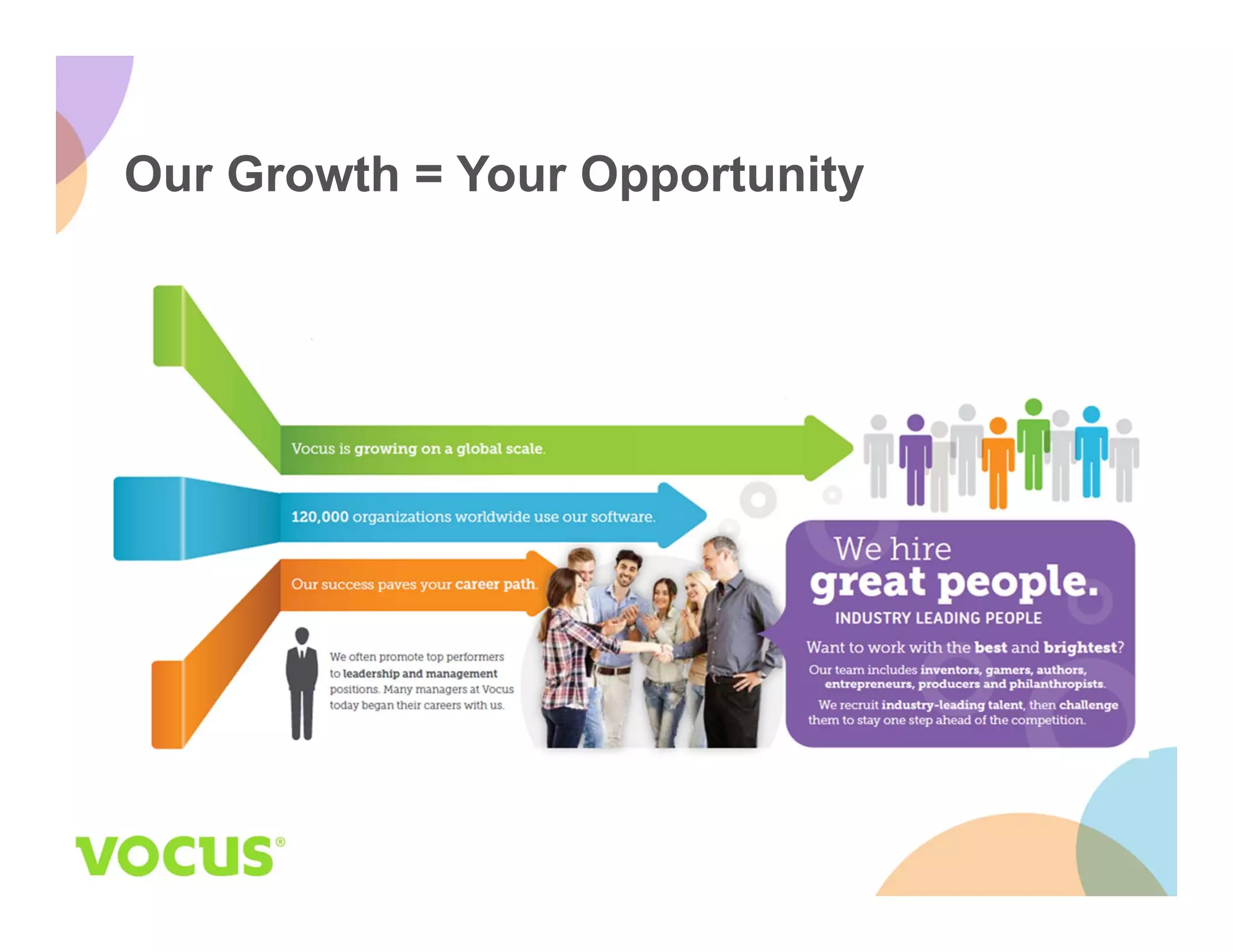 Vocus Organizational Culture | PDF