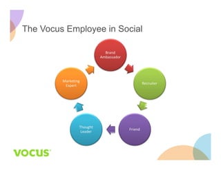 Vocus Organizational Culture | PDF