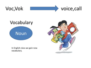 Voc, vok | PPT