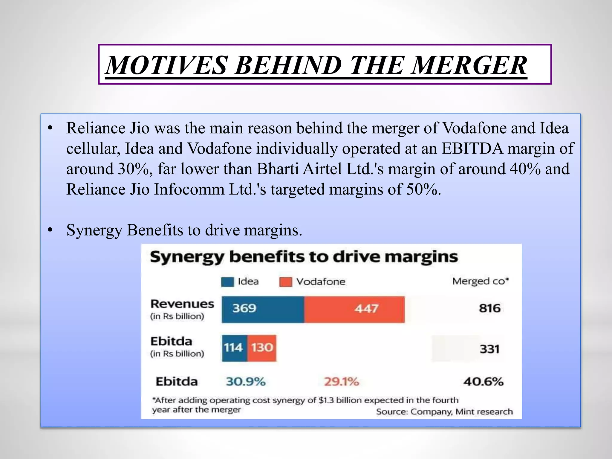 Vodafone and Idea merger ppt | PPTX