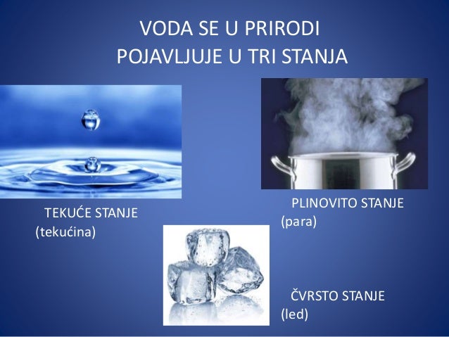 Voda - ponavljanje