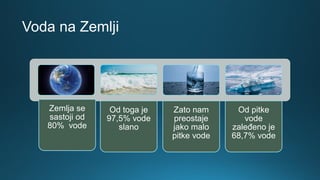 Voda | PDF