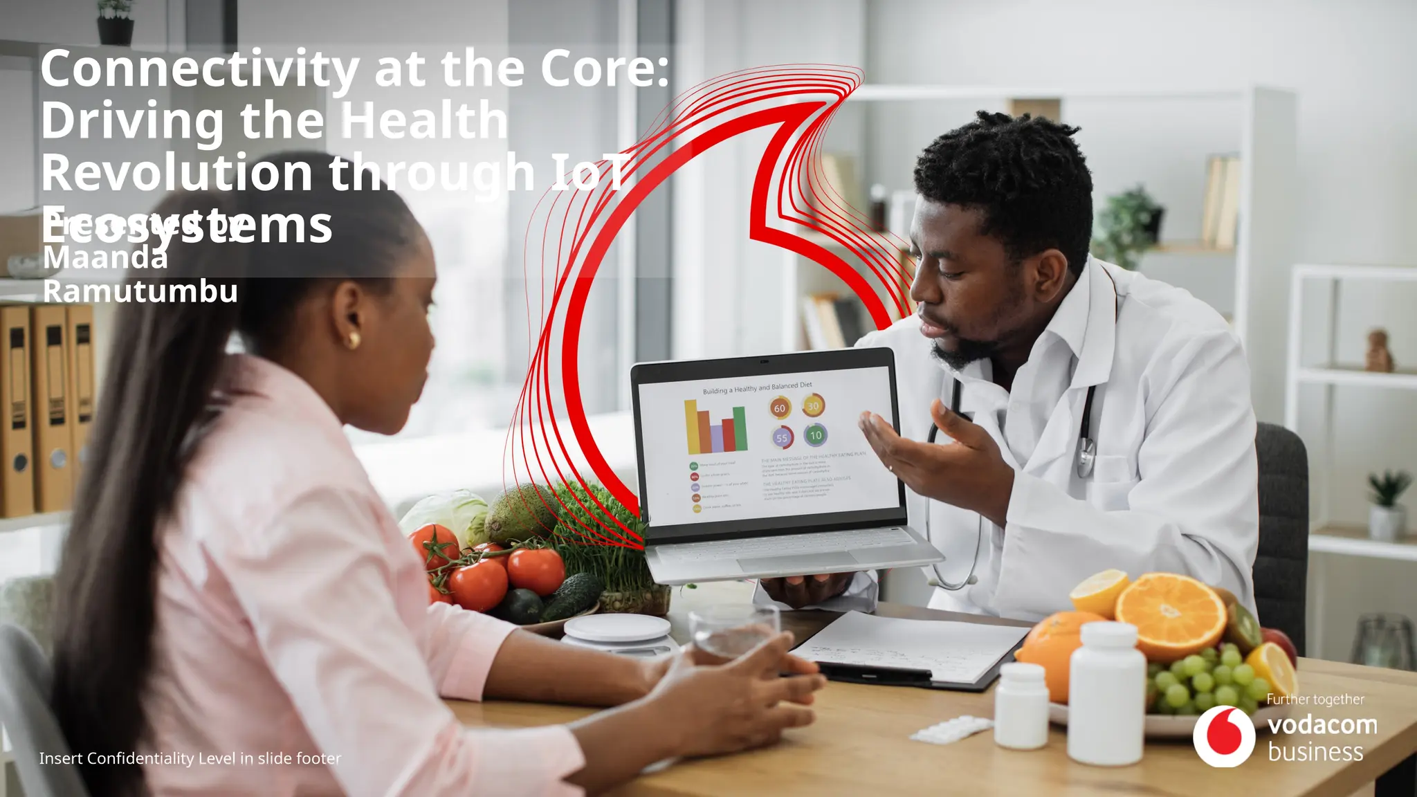 Vodacom: Connectivity at the Core: Driving the Health Revolution through IoT Ecosystems | PPT