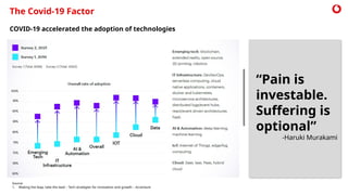 Vodacom: Connectivity at the Core: Driving the Health Revolution ...