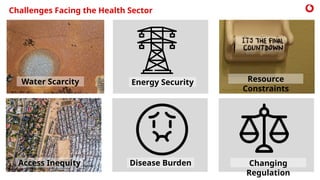 Vodacom: Connectivity at the Core: Driving the Health Revolution ...