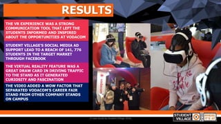 Vodacom Virtual Career Tour Showcase | PPT