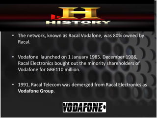 Vodafone Marketing MIX | PPTX