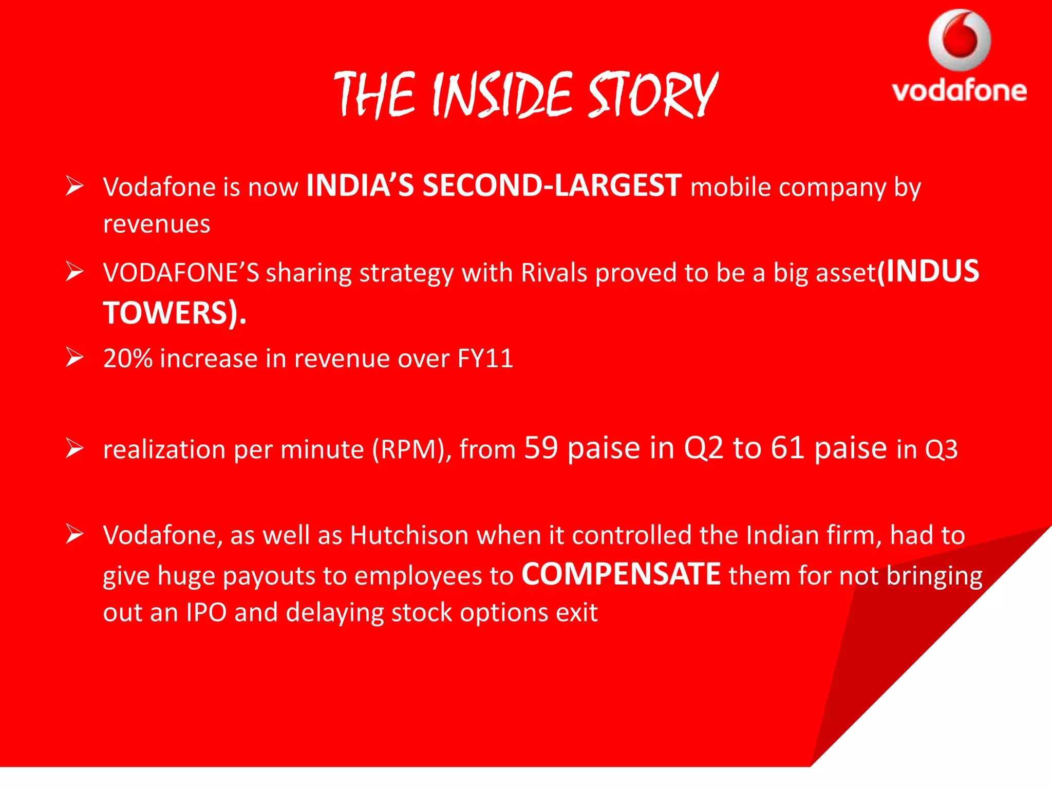 Vodafone | PPTX
