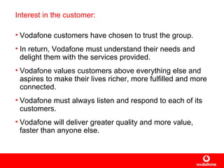 Vodafone | PPT
