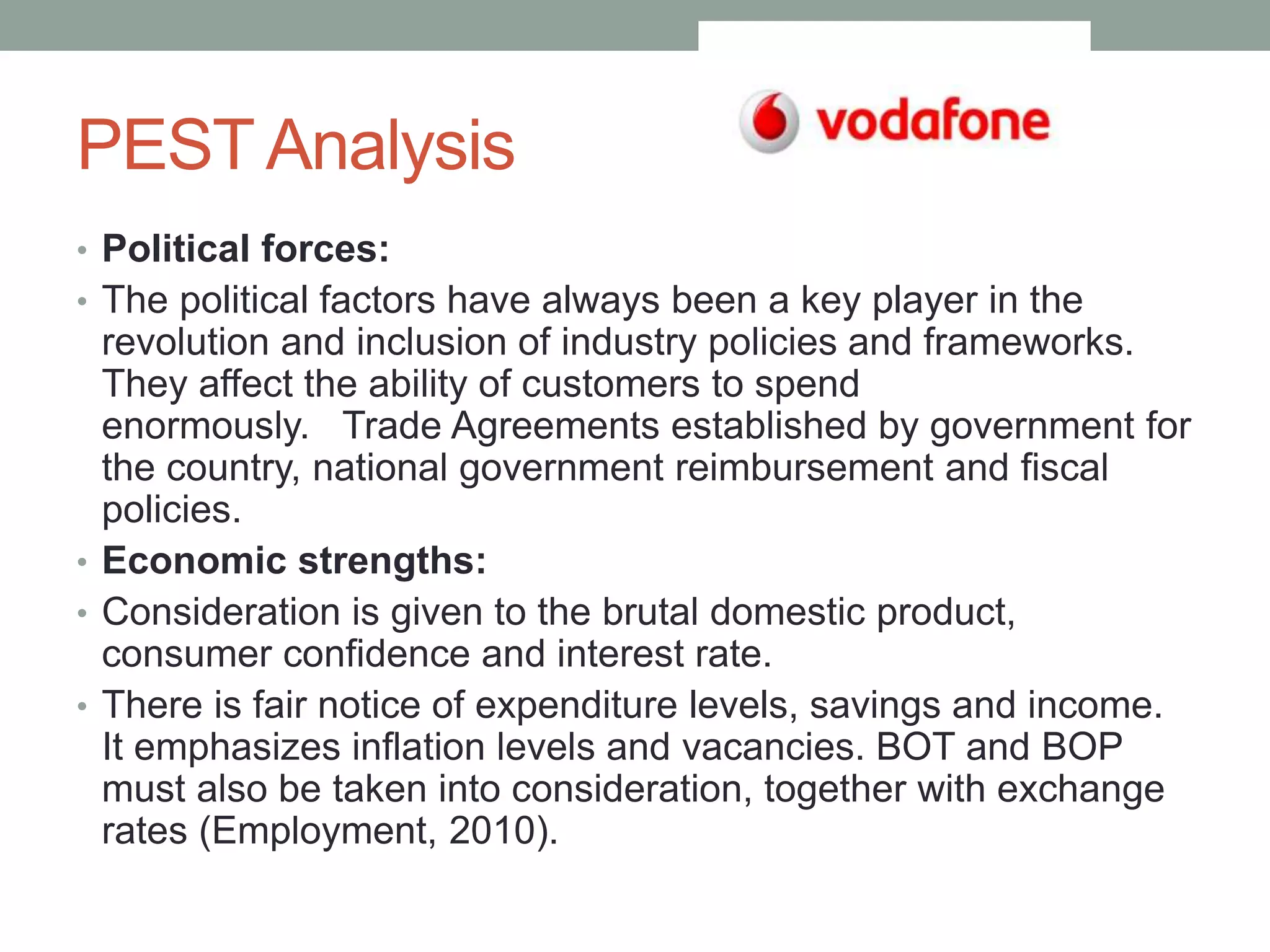 VODAFONE.ppt.pptx