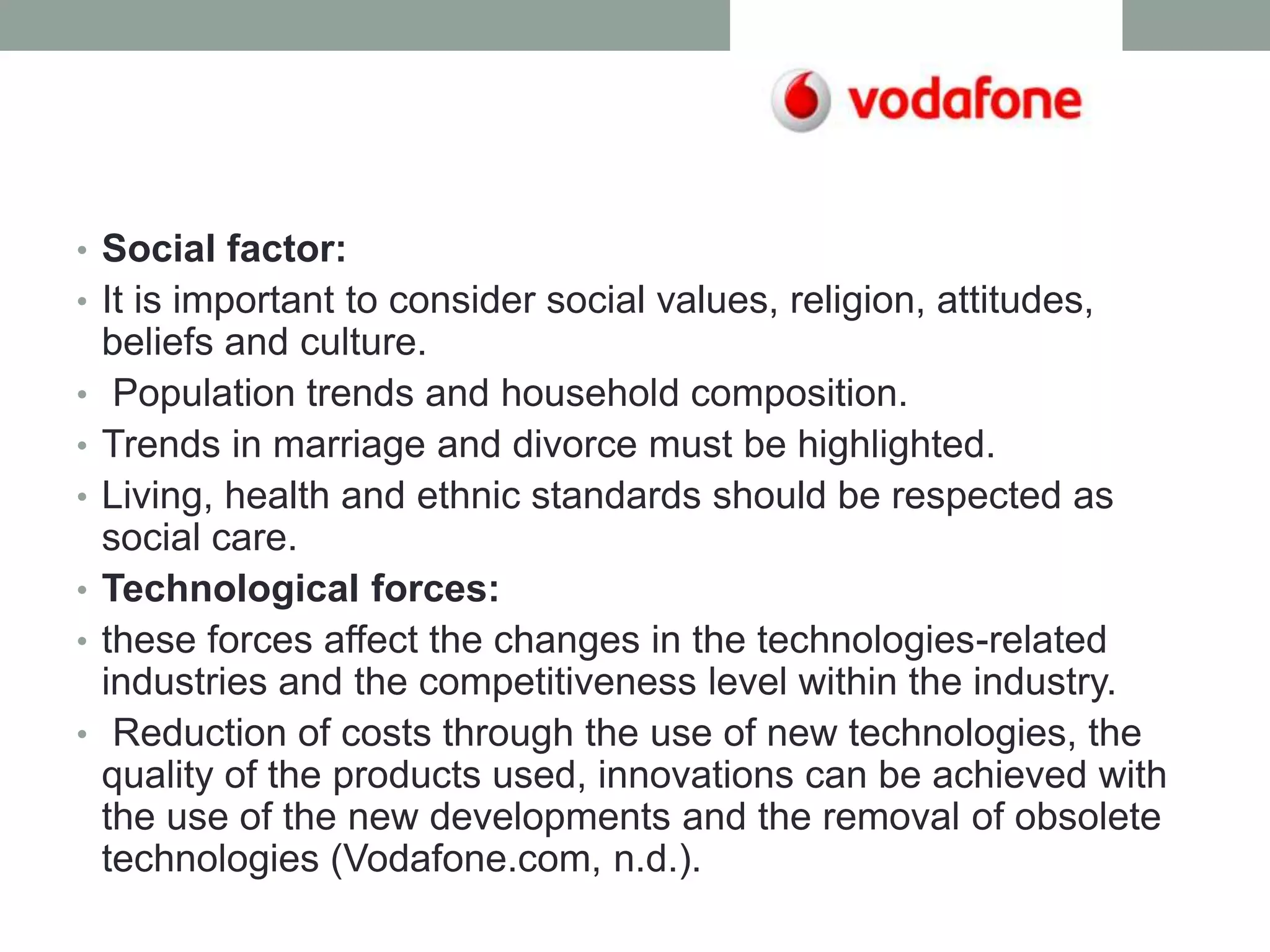 VODAFONE.ppt.pptx