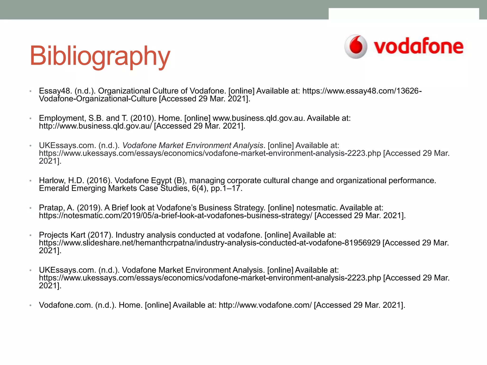 VODAFONE.ppt.pptx