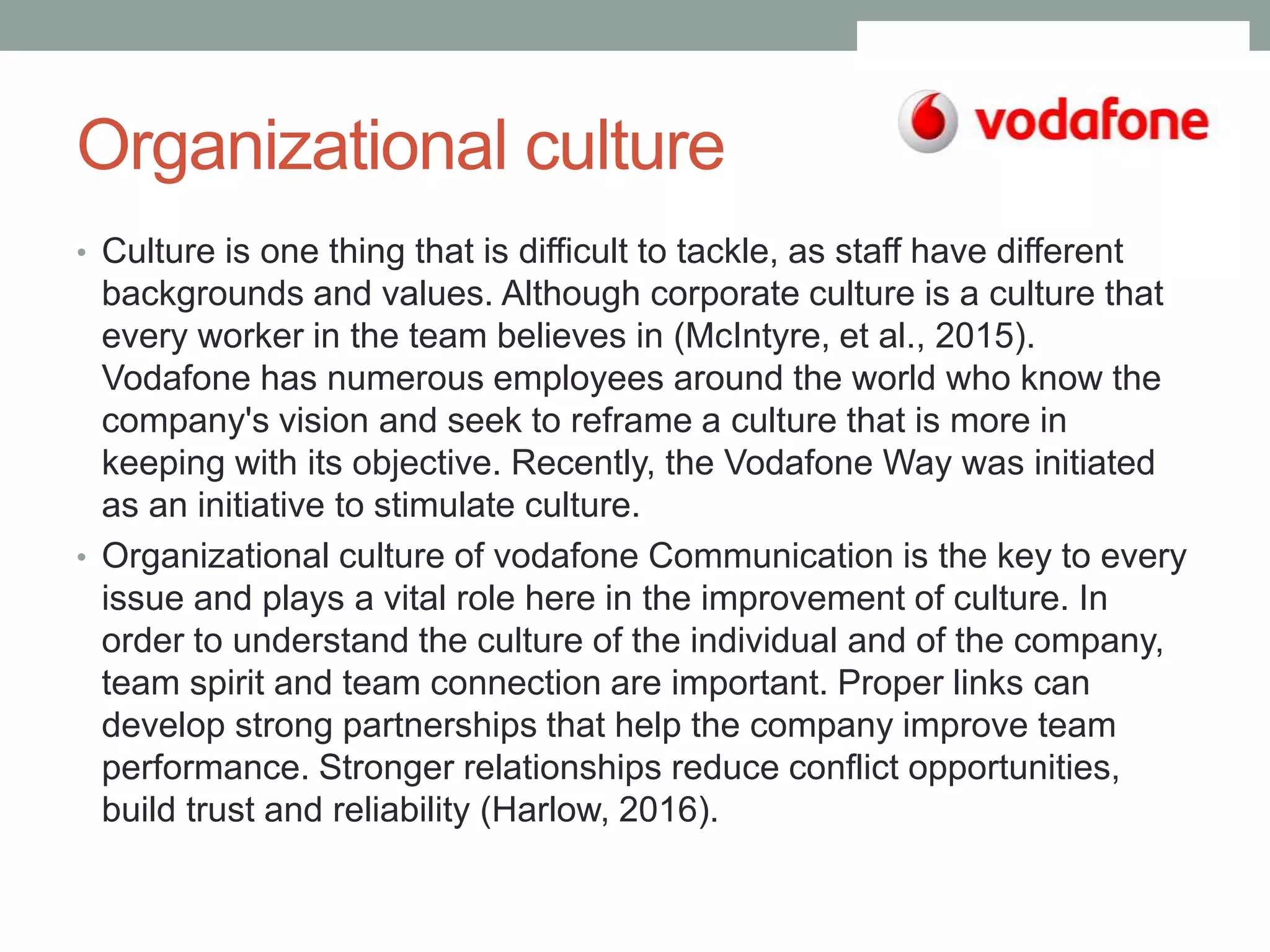 VODAFONE.ppt.pptx
