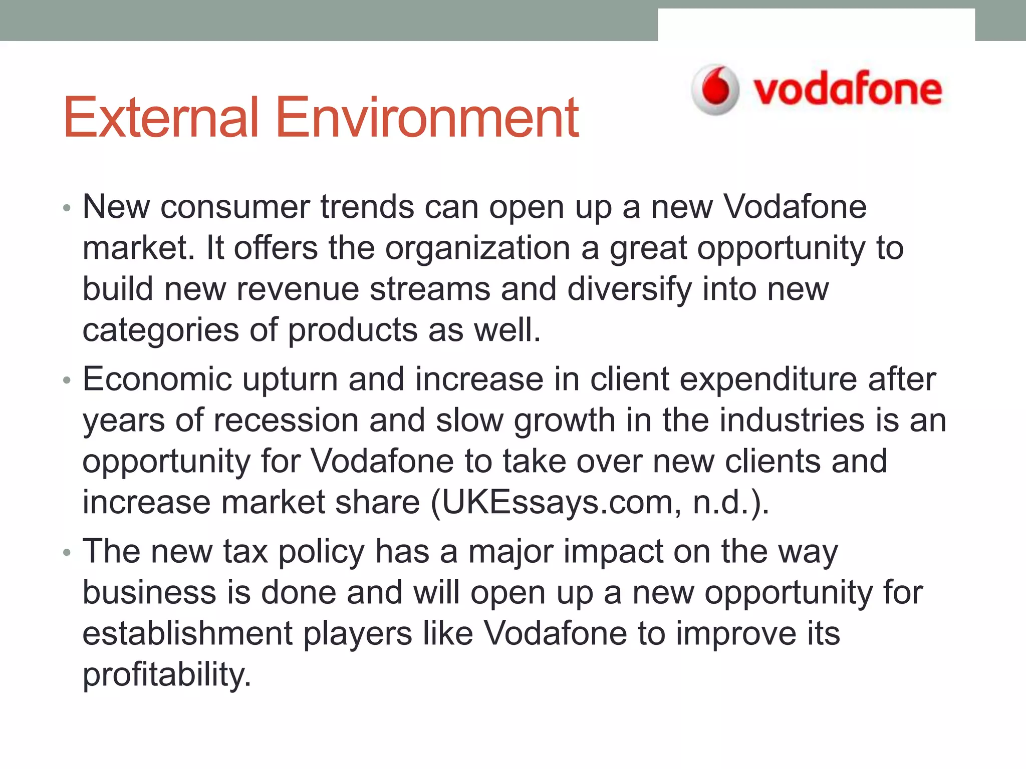 VODAFONE.ppt.pptx