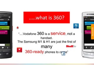 Vodafone 360-Open Heuristic Evaluation | PPTX