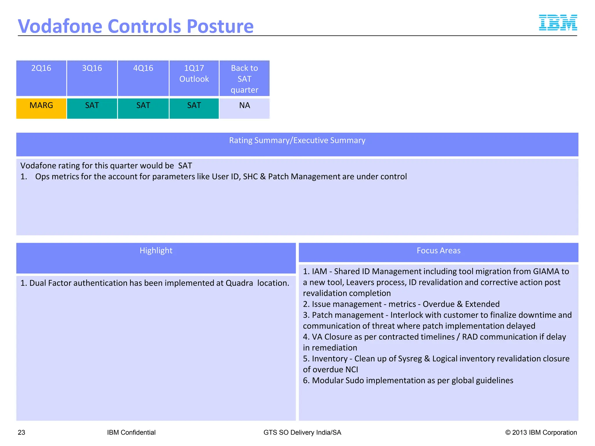 Vodafone - Overview of the Service Delivery Environment_DPE.pptx