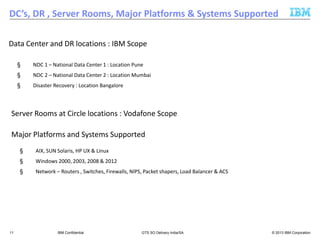 Vodafone - Overview of the Service Delivery Environment_DPE.pptx