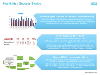 Vodafone - Overview of the Service Delivery Environment_DPE.pptx