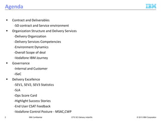 Vodafone - Overview of the Service Delivery Environment_DPE.pptx