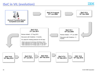 Vodafone - Overview of the Service Delivery Environment_DPE.pptx