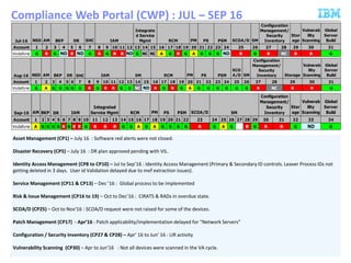Vodafone - Overview of the Service Delivery Environment_DPE.pptx