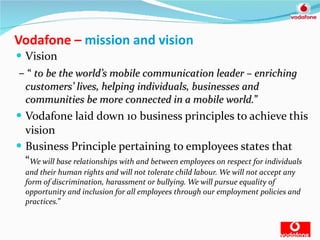 Vodafone HR Practices - A study | PPT