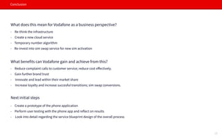 Vodafone Sim Swap Activation - A UX analysis case study | PDF