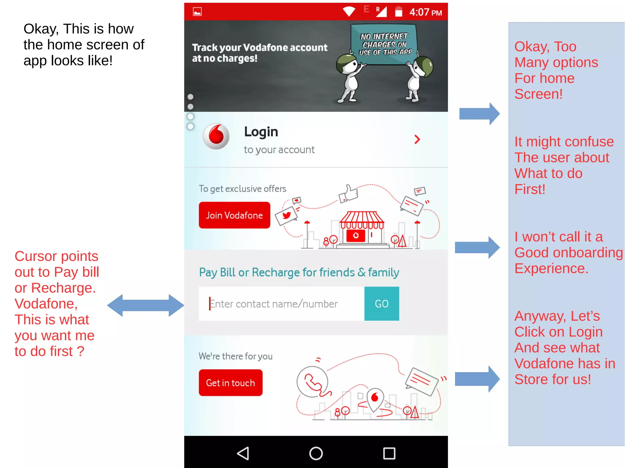 Vodafone app UX analysis | PDF