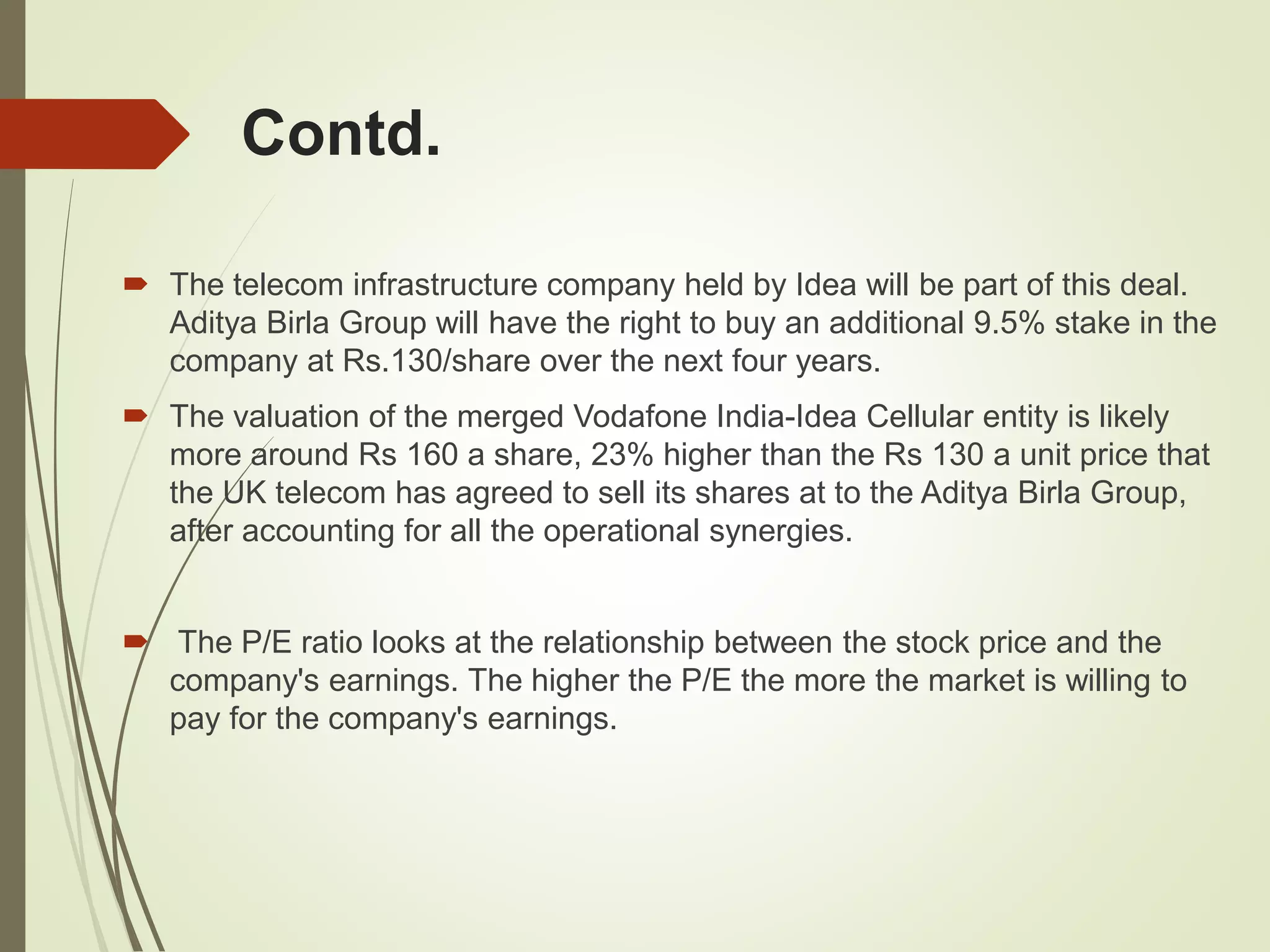 Vodafone and idea merger | PPTX