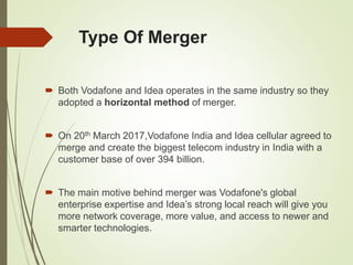 Vodafone and idea merger | PPTX