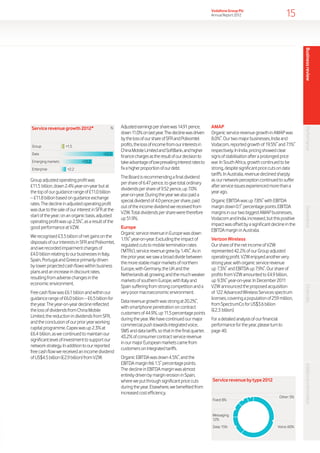 Vodafone annual report_12 | PDF