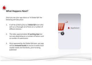 Vodafone application upload guidelines v1 | PDF