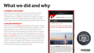 Vodafone blog case study - The story so far | PPT