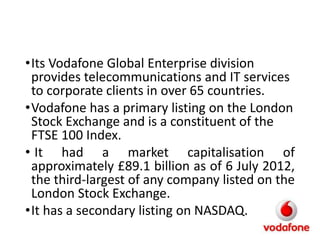 Vodafone case study | PPTX