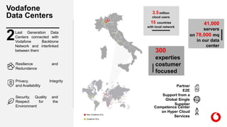 Vodafone cloud data center | PPTX | Computing | Technology & Computing