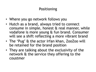 Vodafone communication | PPT