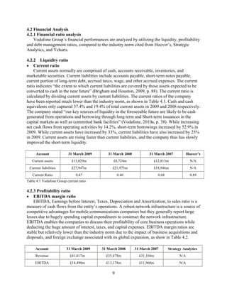 Vodafone Comprehensive Strategic Management Model | PDF
