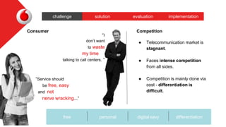 Vodafone cx | PPTX