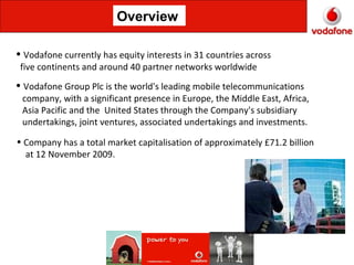 Vodafone Strategy | PPT
