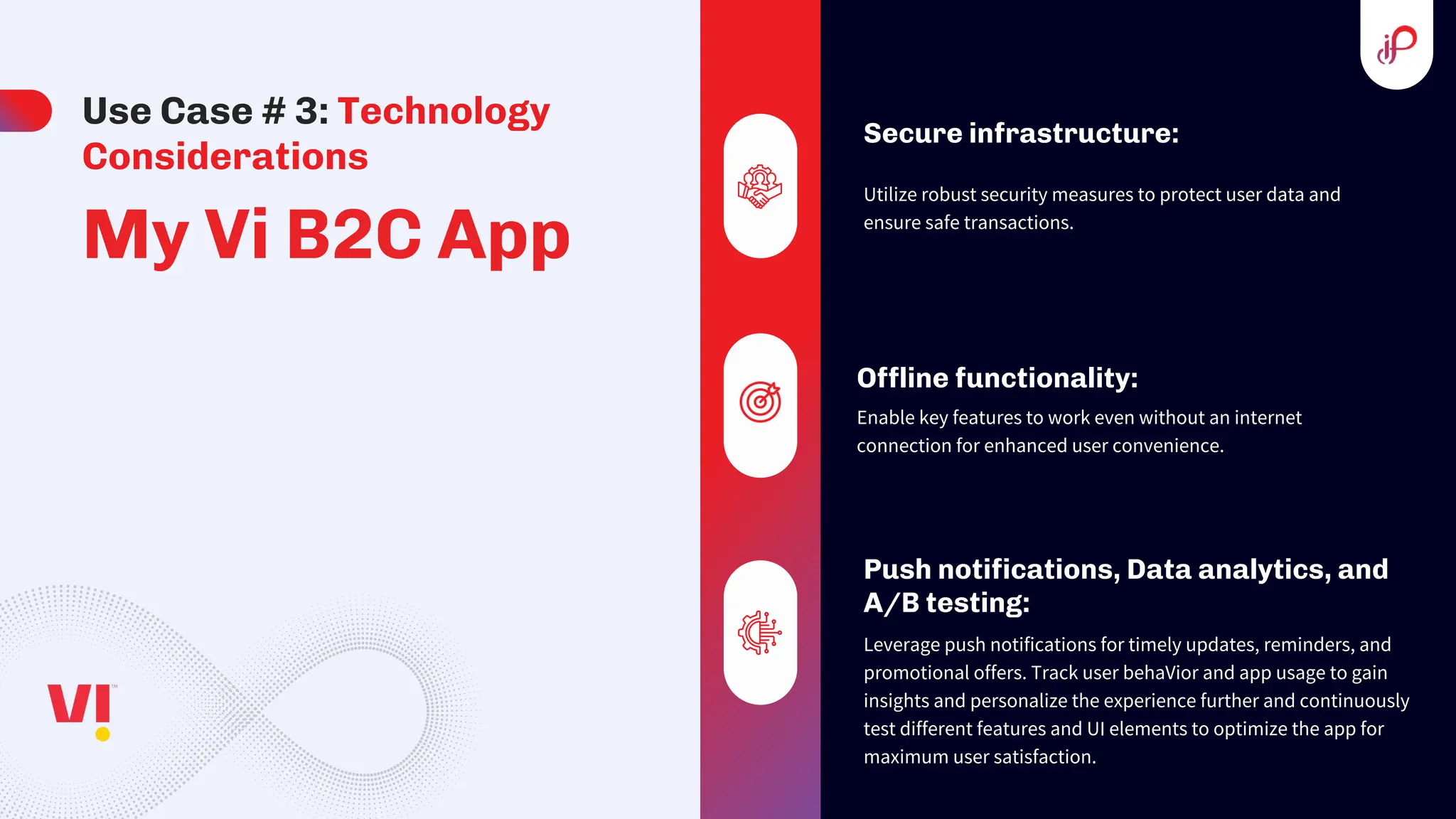 Our Journey of Mobile App Development for Vodafone Idea | iProgrammer | PPT