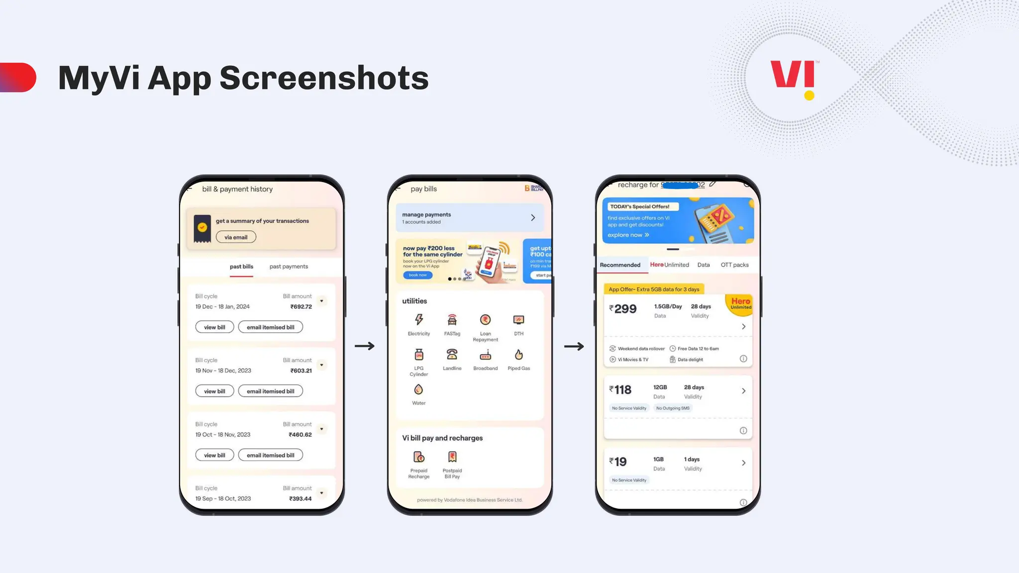 Our Journey of Mobile App Development for Vodafone Idea | iProgrammer | PPT