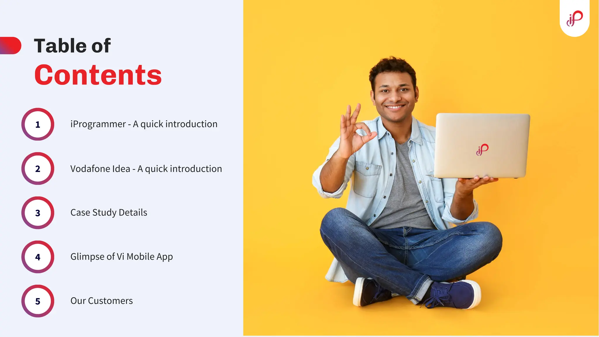 Our Journey of Mobile App Development for Vodafone Idea | iProgrammer | PPT