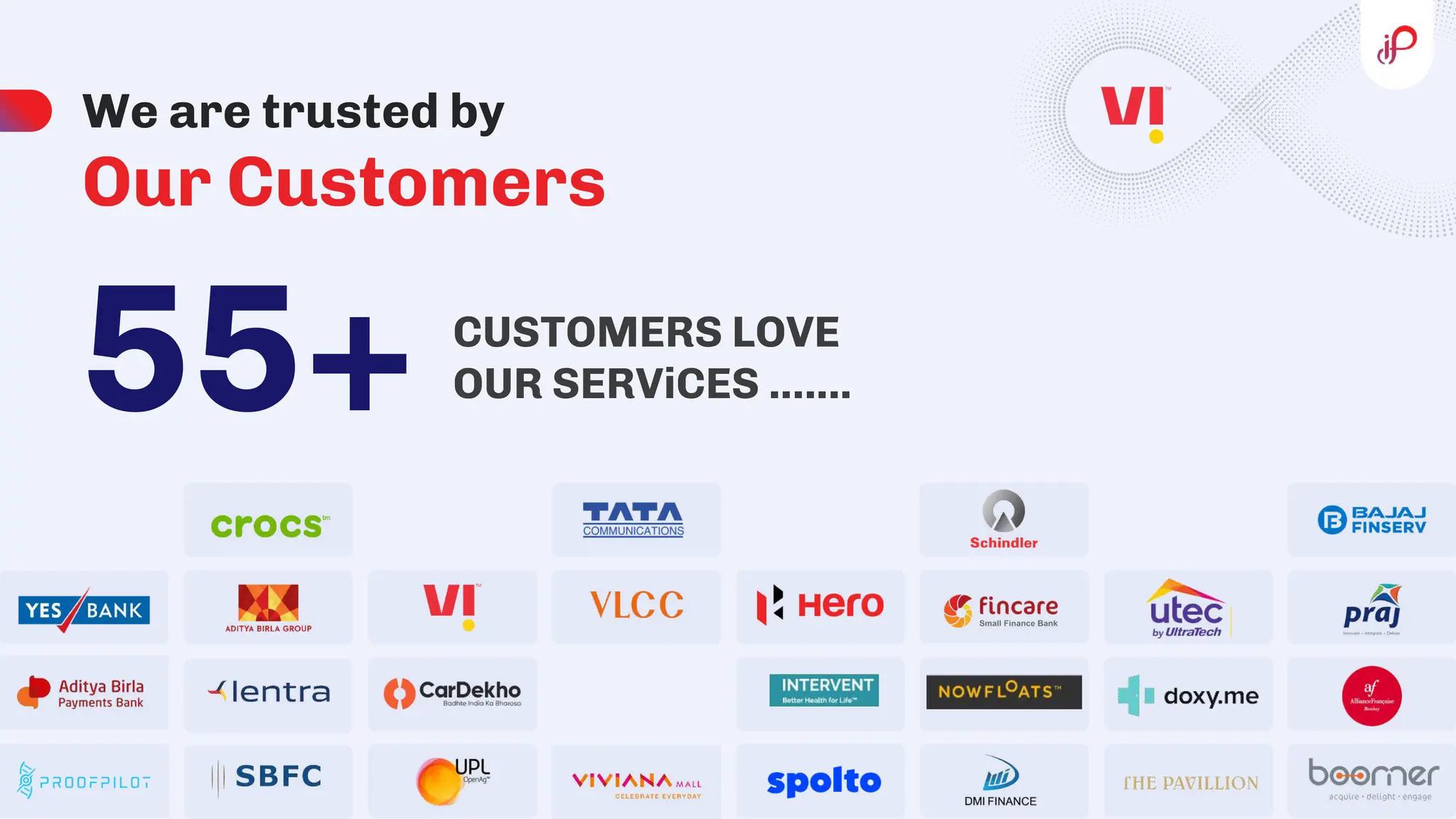 Our Journey of Mobile App Development for Vodafone Idea | iProgrammer | PPT