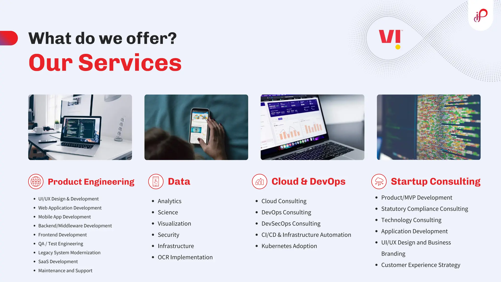 Our Journey of Mobile App Development for Vodafone Idea | iProgrammer | PPT