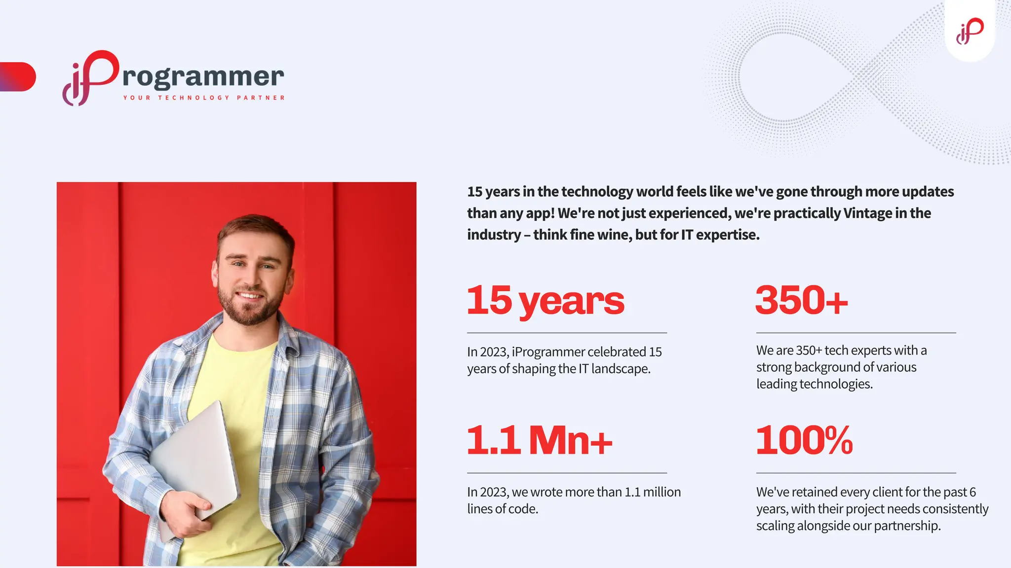 Our Journey of Mobile App Development for Vodafone Idea | iProgrammer | PPT