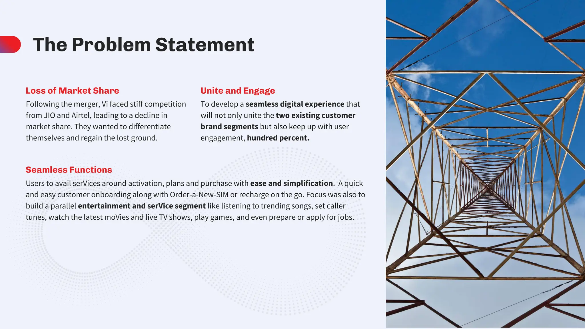 Our Journey of Mobile App Development for Vodafone Idea | iProgrammer | PPT