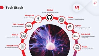 Our Journey of Mobile App Development for Vodafone Idea | iProgrammer | PPT